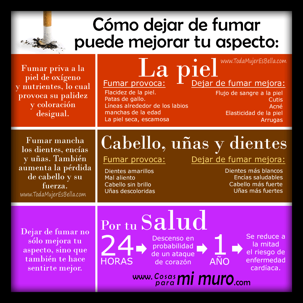 Cómo Dejar De Fumar Puede Mejorar Tu Aspecto Cosas Para Mi Muro